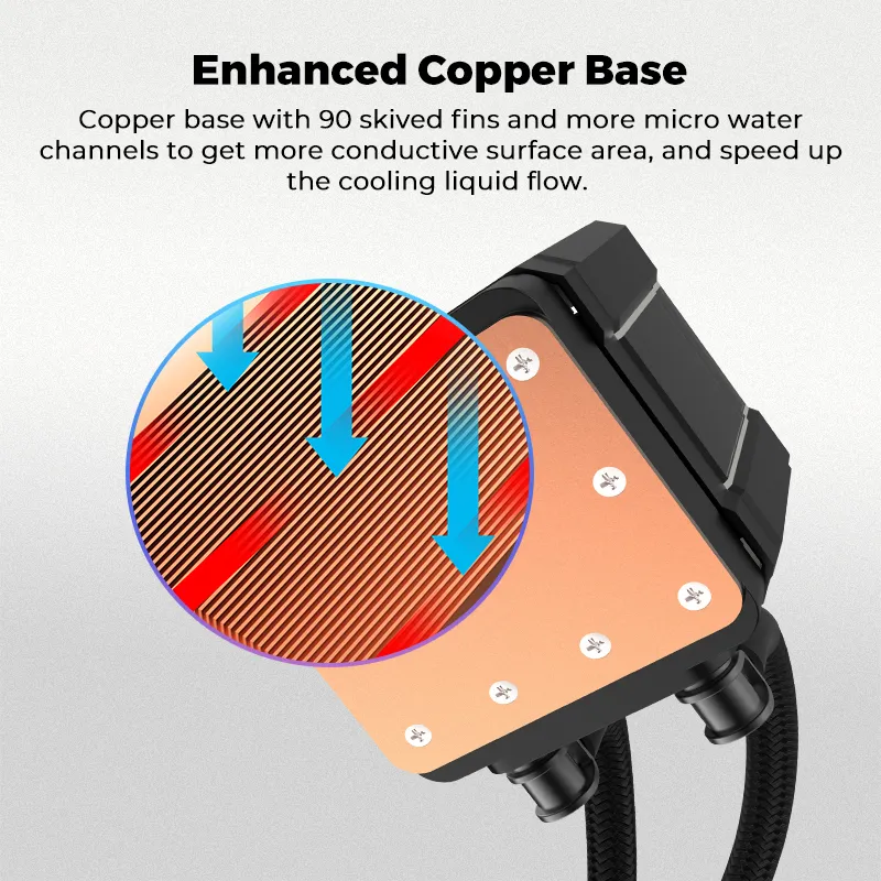 LGA 2011 Cooler Water Cooler Fan PC Integrated Cooling Solution With 5V ...