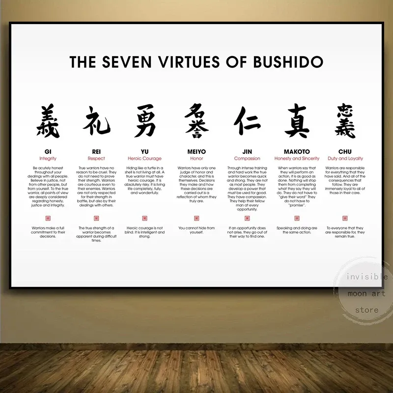 bushido code 7 virtues