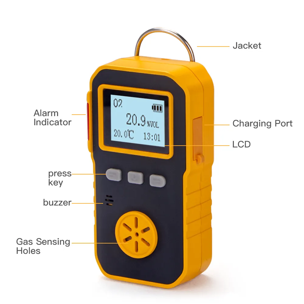 DHgate.com:Bosean Industrial Portable Oxygen Gas Detector O2 Meter ...