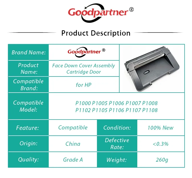 DHgate.com:2-Pack Premium Cartridge Door Face Down Cover Assembly for ...