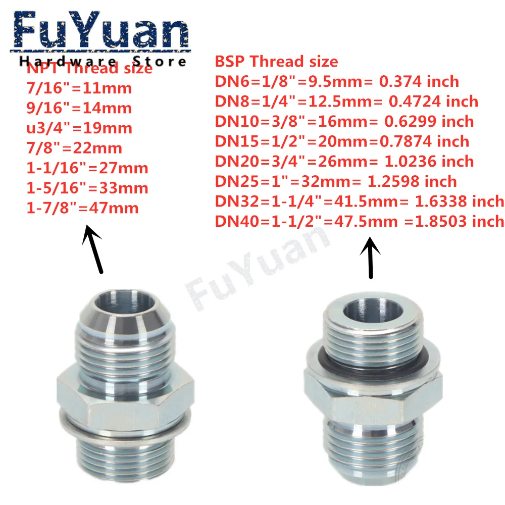 Standard BSP To NPT Connector: Straight Male Thread Adapter, BSP 1/8 To NPT 1/2, External Cone ...