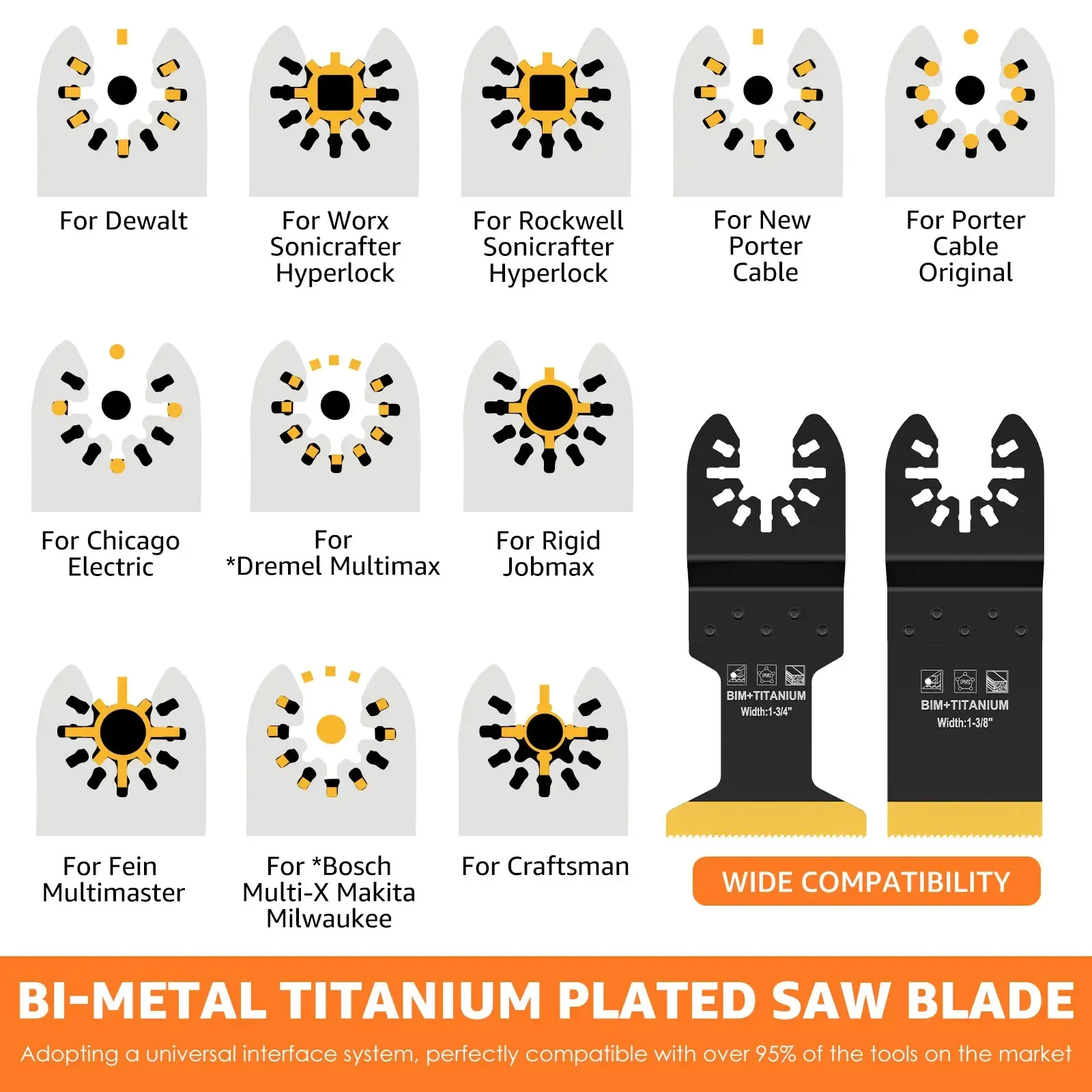 Bi-metal Titanium Multitool Blades: Fast & Wear-Resistant Oscillating ...