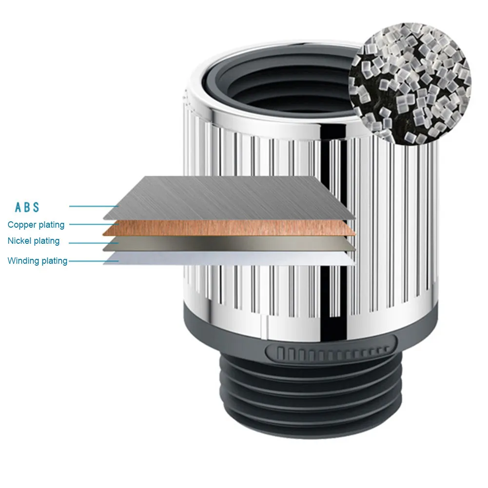 Water-saving Handheld head and shower with Flow Regulator and Control ...