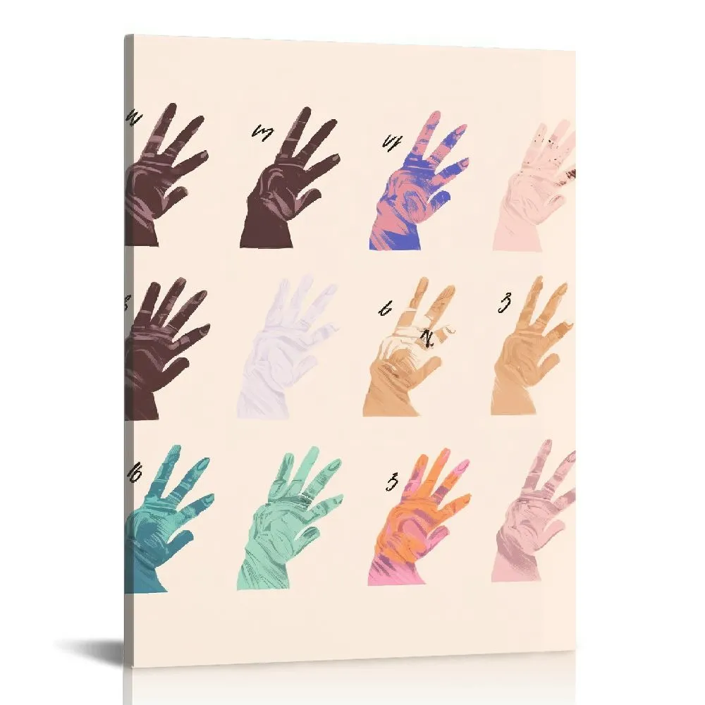 Retro Sign Language Alphabet Educational Posters Preppy Abc Playroom ...