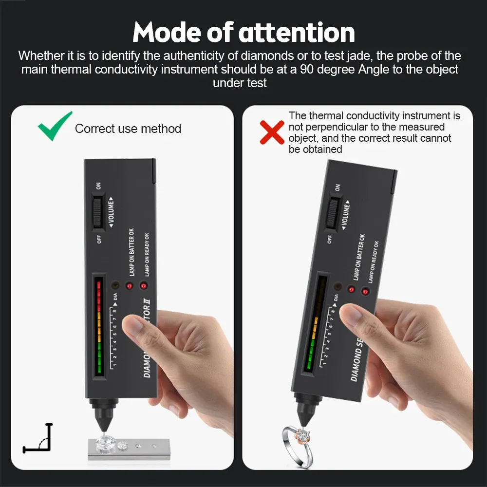 High Precision Diamond Tester: Professional Gemstone Selector Tool With ...