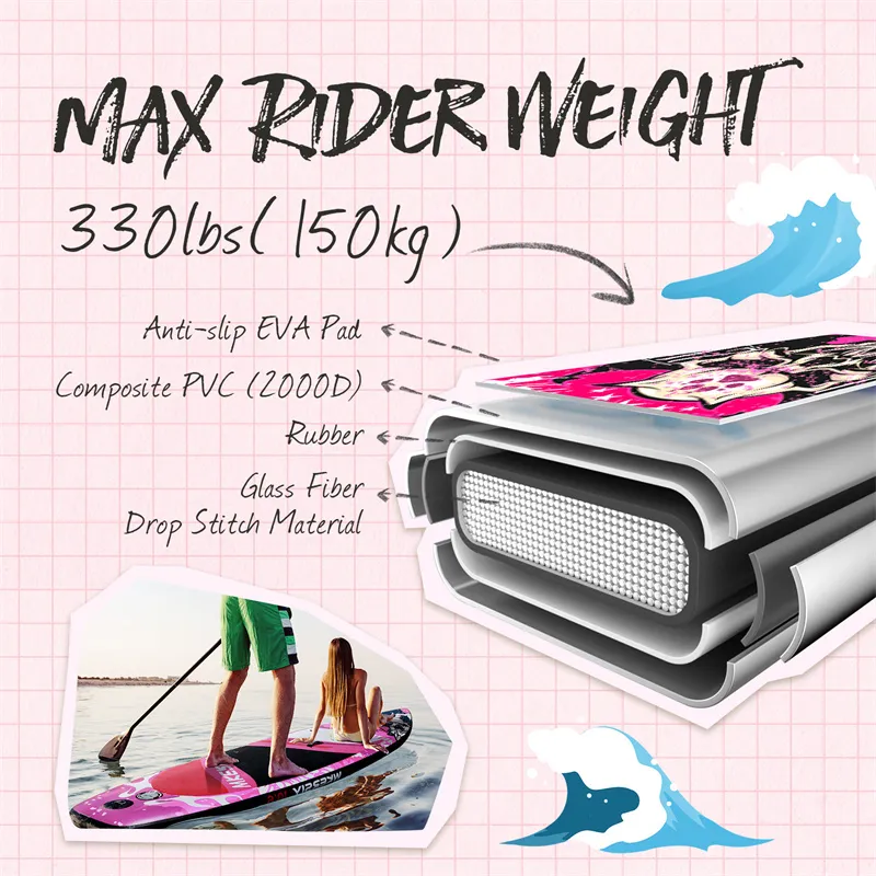 DHgate.com:Premium Inflatable Stand Up Paddle Board: Complete Water ...