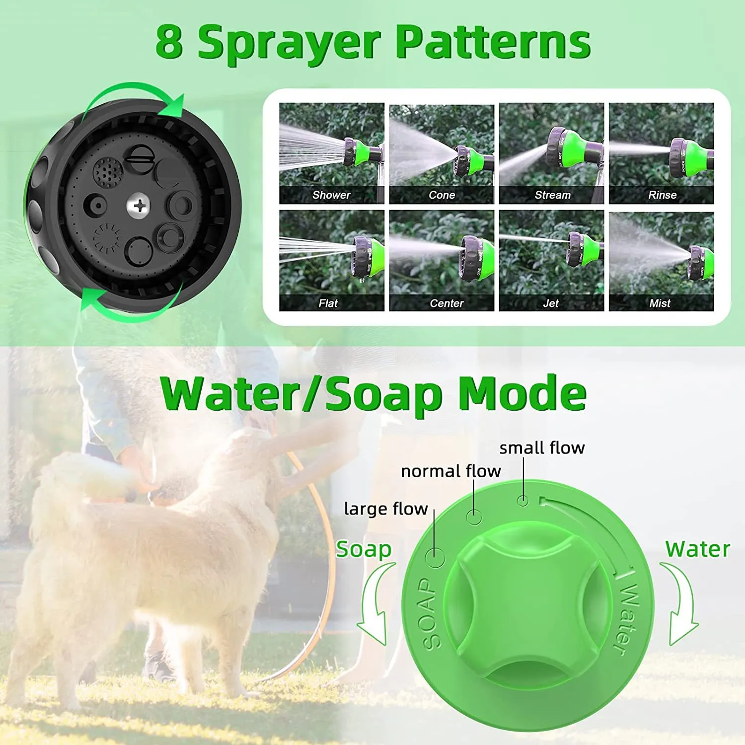 3-Mode High-Pressure water sprayer Nozzle for Dog Shower, Pet Wash, and ...