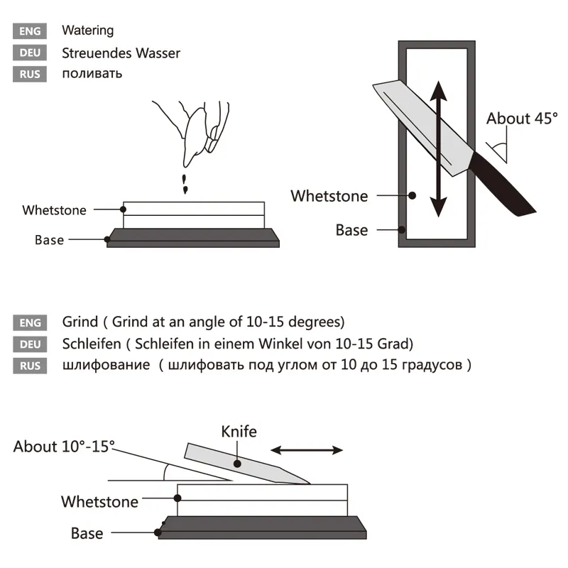 Premium Whetstone Knife Sharpening Stone - 240/15000 Grit ...