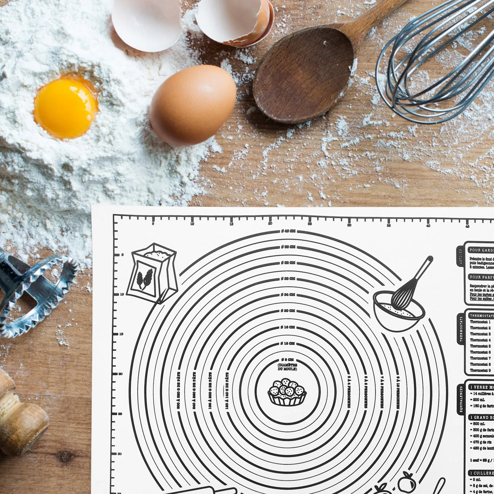 Silicone Counter Mat - Non-Slip Pastry Dough Mat with Measurements ...
