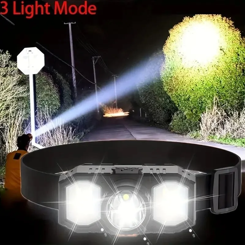 DHgate.com:24Ultra-Bright Mini LED Headlamp - USB Rechargeable ...