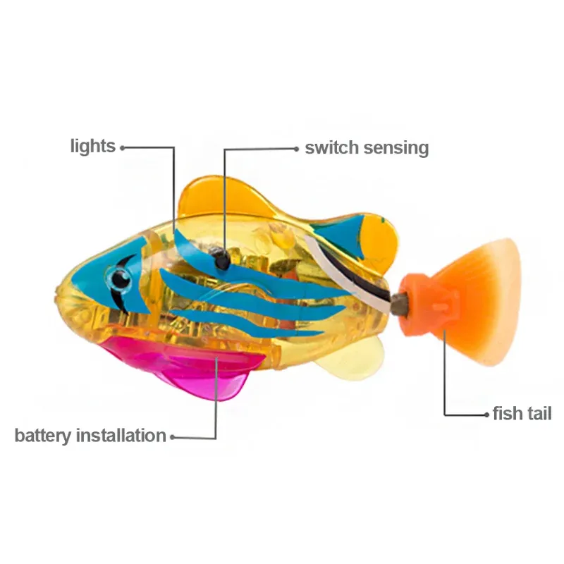 Interactive Electric Swimming Fish Toy for Cats and Dogs, Indoor Water ...