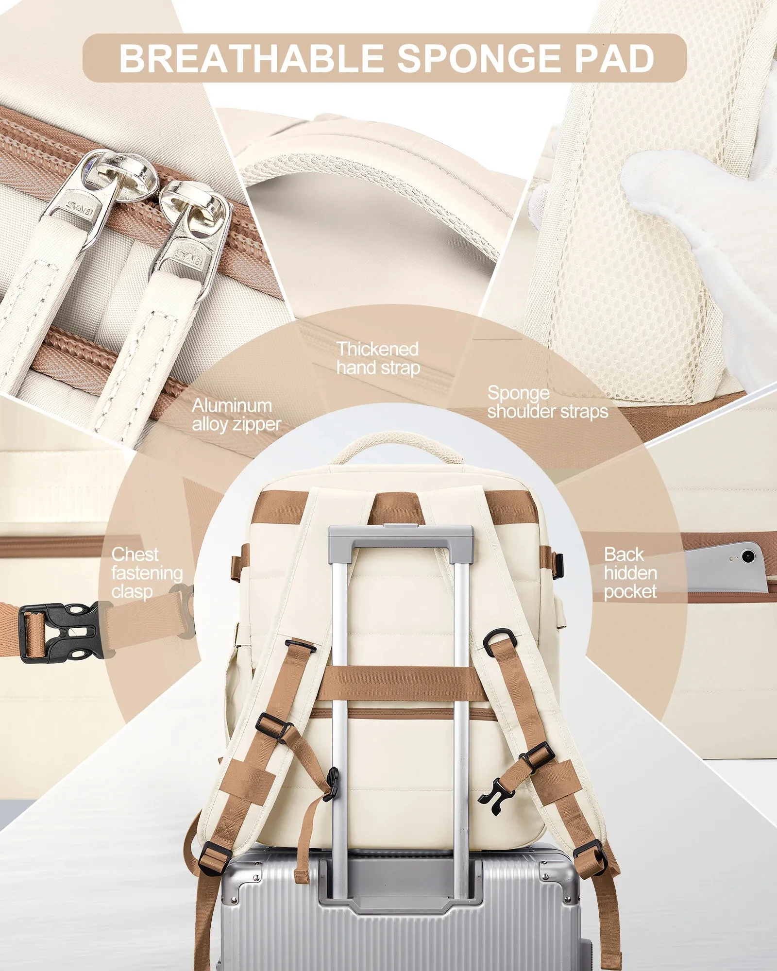 Carry-on Airplane Backpack - Waterproof, Laptop Compartment, 40x20x25cm ...