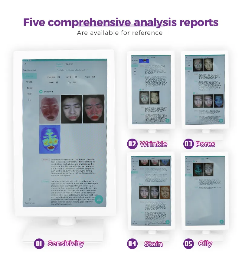 Facial Analyzer Device With Comprehensive Skin Diagnostic Professional ...