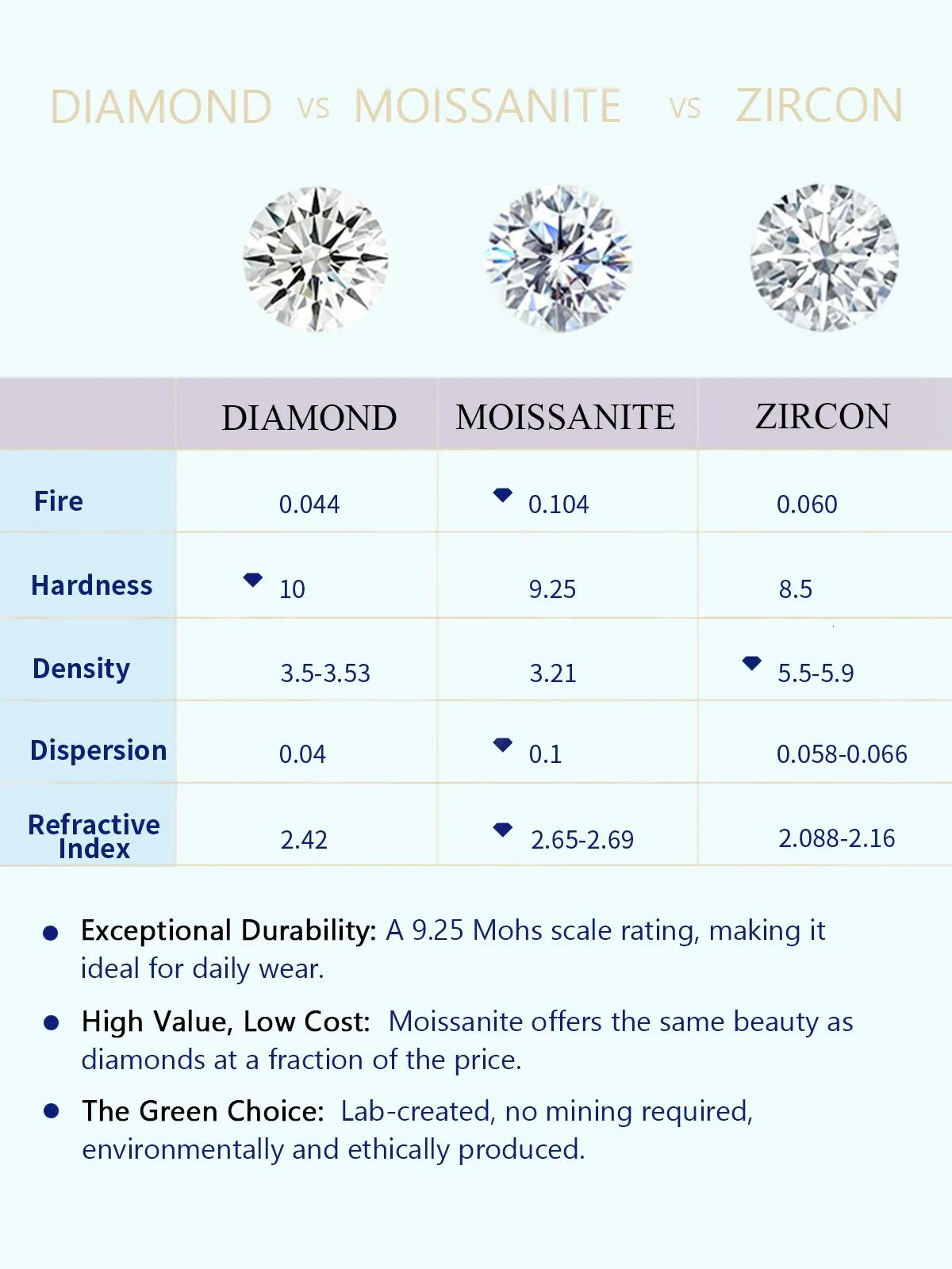 TyyL Long Wire Hoop Earrings, Hypoallergenic 925 Sterling Silver, Women ...