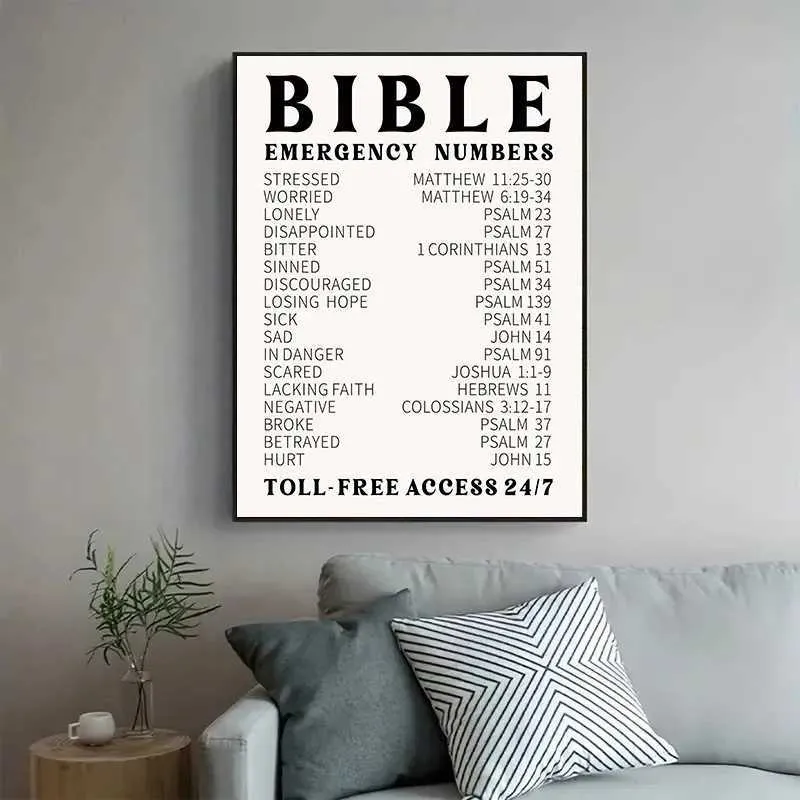 Scripture Wall Painting Bible Canvas Art For Living Room Bedroom ...