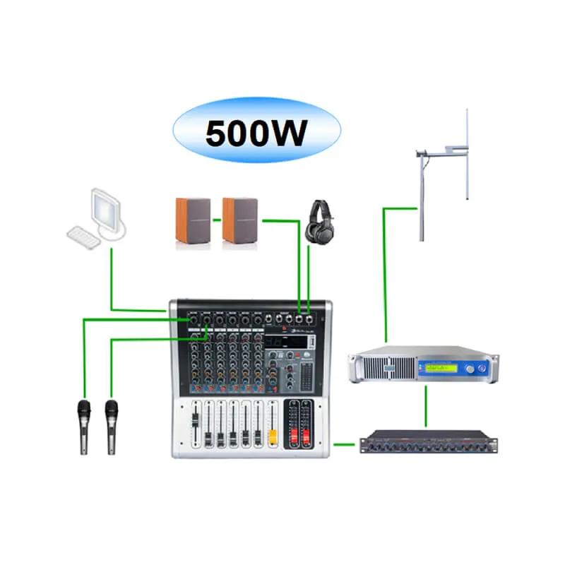 DHgate.com:500W FM Transmitter Radio Broadcast System Complete Package ...