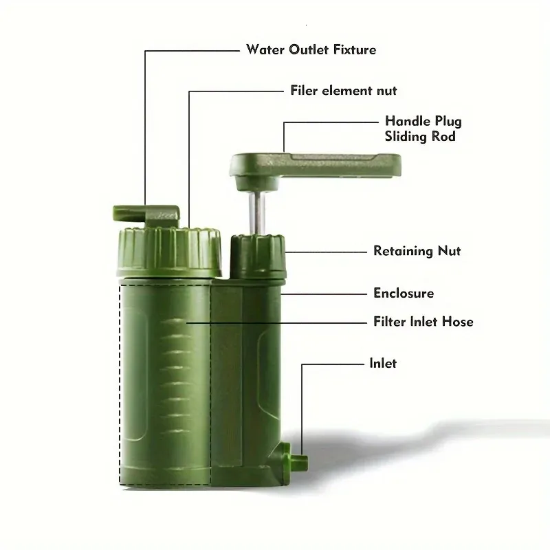Outdoor Portable Water Filter Pump - High-Flow Large Capacity Water ...