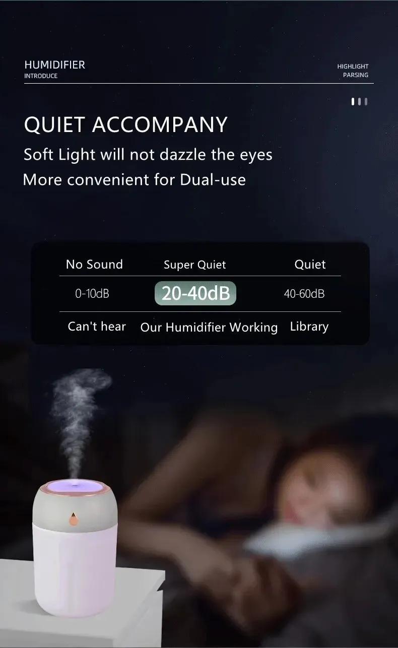 DHgate.com:2024Mini USB Humidifier, Ultrasonic Personal Desktop ...