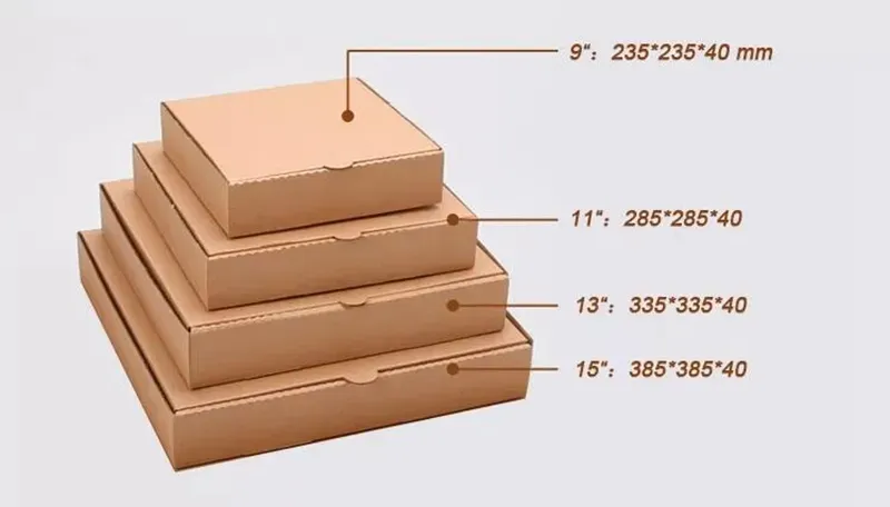 Wholesale Recycled Corrugated Pizza Boxes: Customizable Food Packaging ...