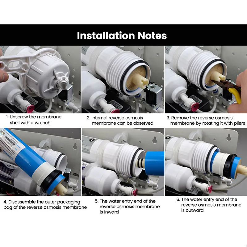 Premium Reverse Osmosis RO Water Filter Membrane Replacement - Various ...