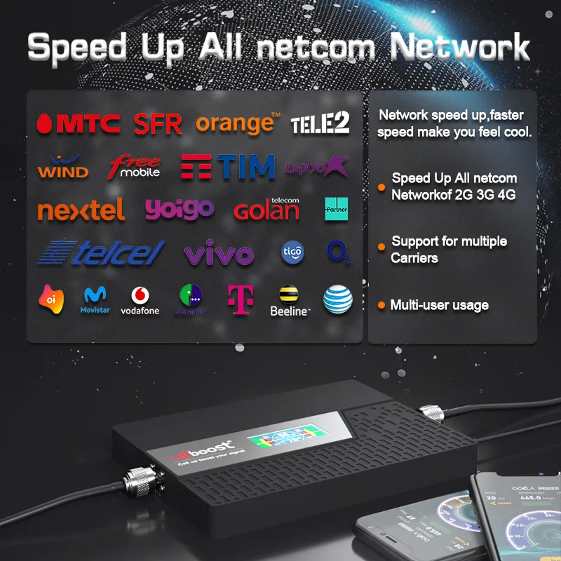 4G LTE Signal Booster: Multi-Band Cellular Repeater for Enhanced Voice ...
