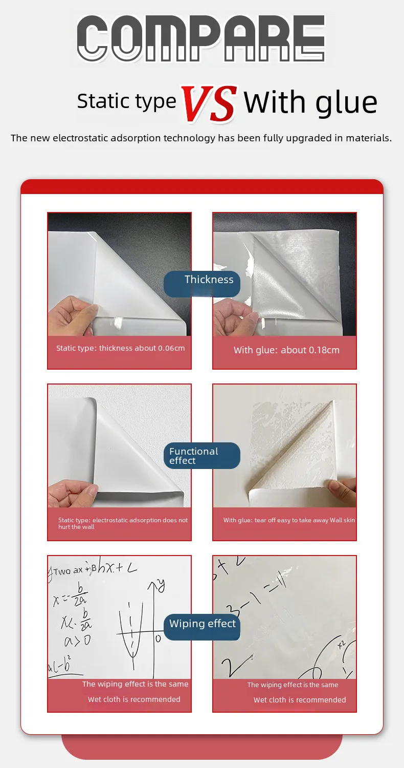 Whiteboard Wall Sticker for Kids: Removable, Erasable, & Perfect for ...