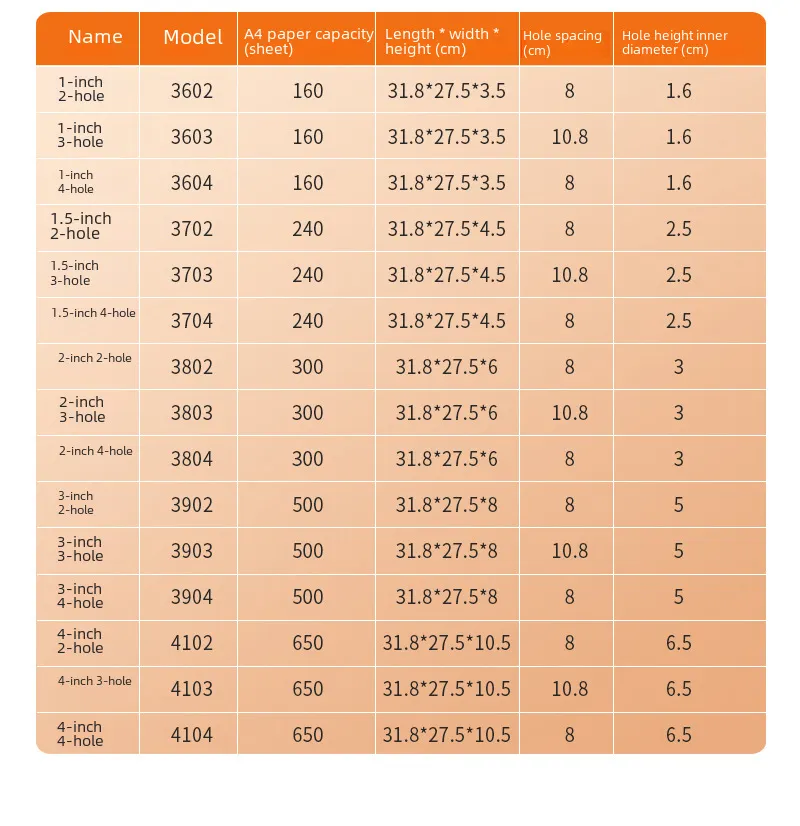 A4 Thickened PVC Insert Folder: Waterproof Loose-Leaf Binder for ...