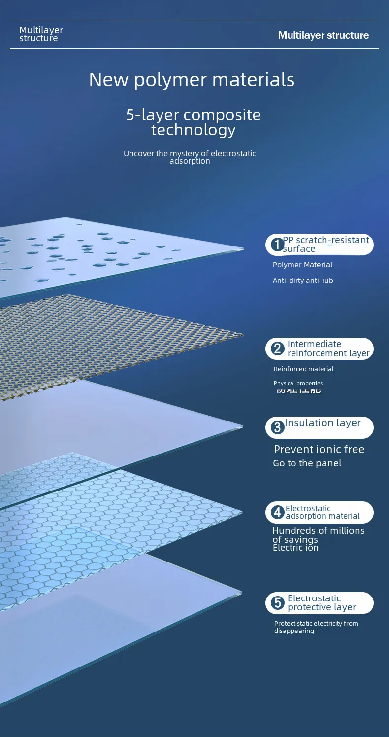 Whiteboard Wall Sticker for Kids: Removable, Erasable, & Perfect for ...