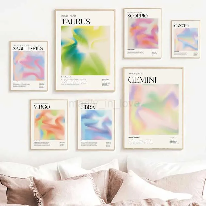 Constellation Wall Art Canvas: Celestial Zodiac Horoscope Art Print For ...