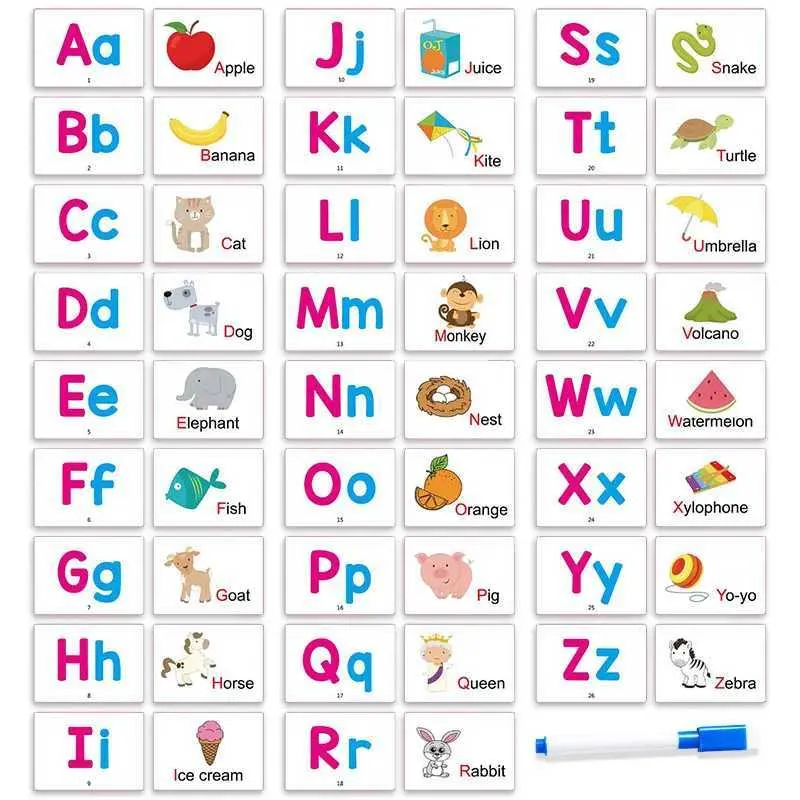 Wall Chart Cognition Card 27 Vocabulary Flashcards Letters ABC Animal ...