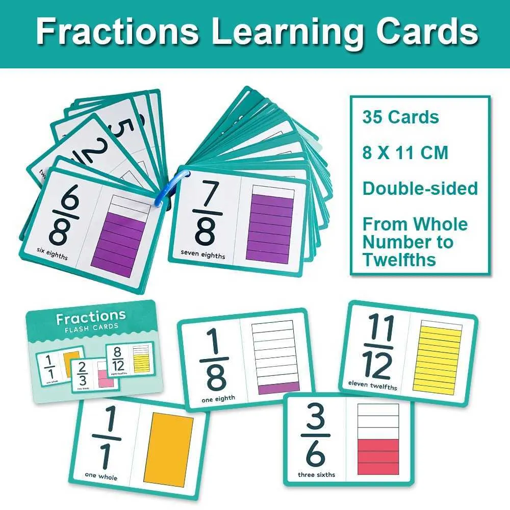 Wall Chart Cognition Card Score Elementary School Graphics Score ...