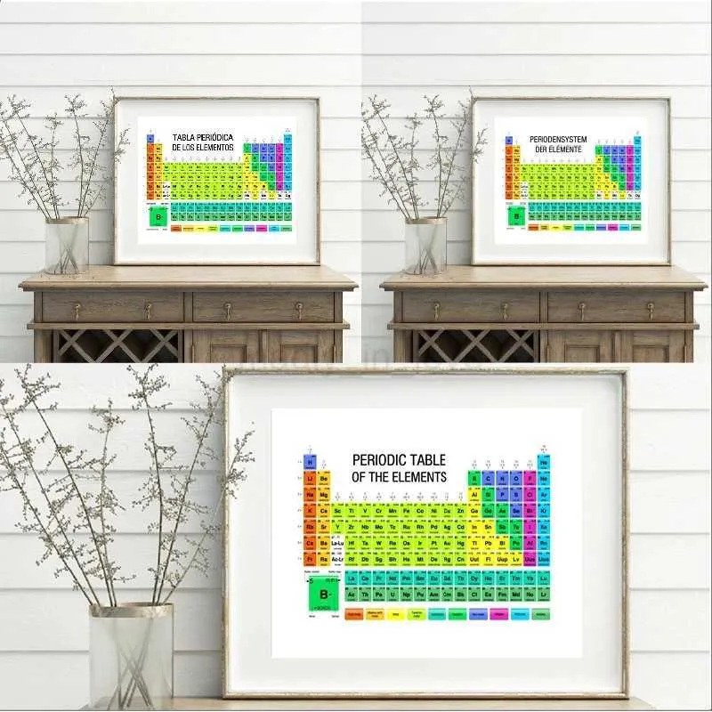 Periodic Table Of Elements Educational Chart Canvas Painting Prints ...