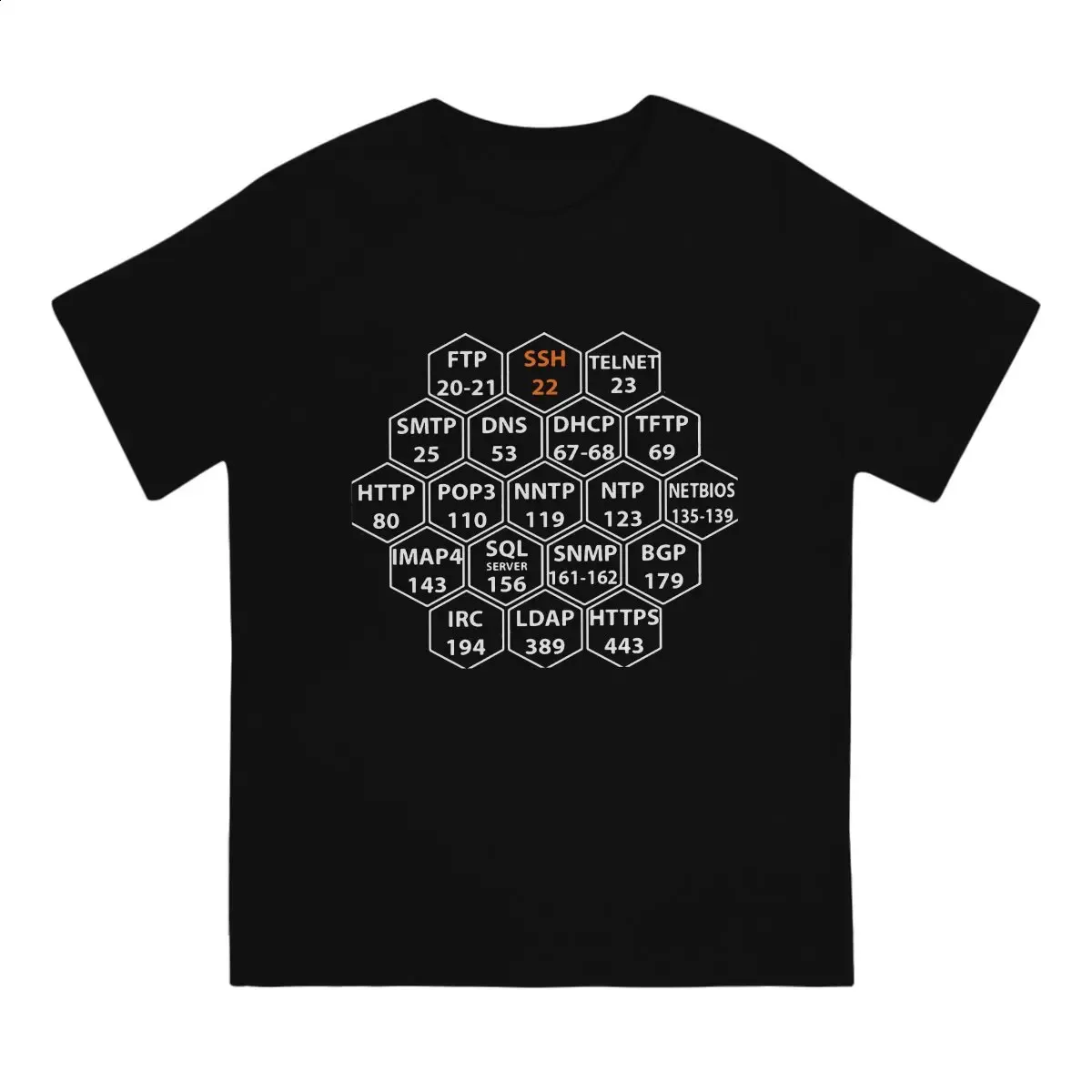 Wholesale Geek Tees, Technical Humor T Shirt: Lightweight... From ...