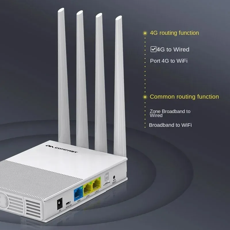 4G LTE 2.4GHz WiFi Router With 4 Mobile Network Antenna, SIM Card Slot ...