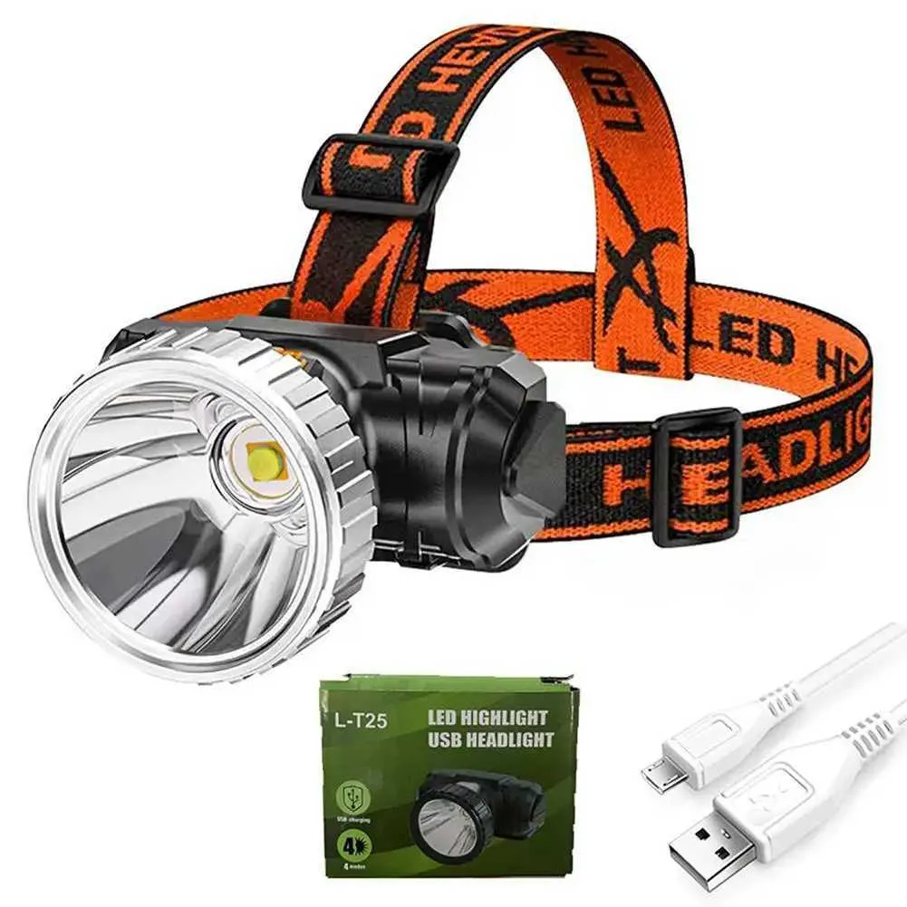 Super Bright Mini LED Headlamp: Rechargeable, 4-Mode, Outdoor Adventure ...