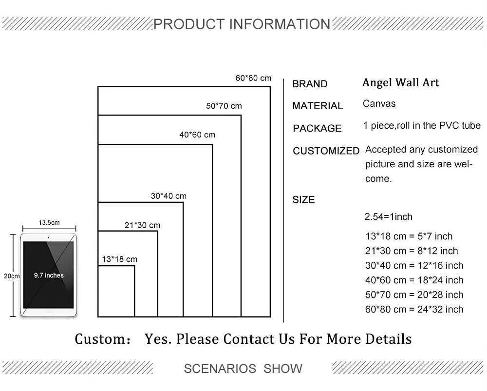 Nordic Medical Anatomy Heart And Lung Eye A3 Art Prints Green Canvas ...