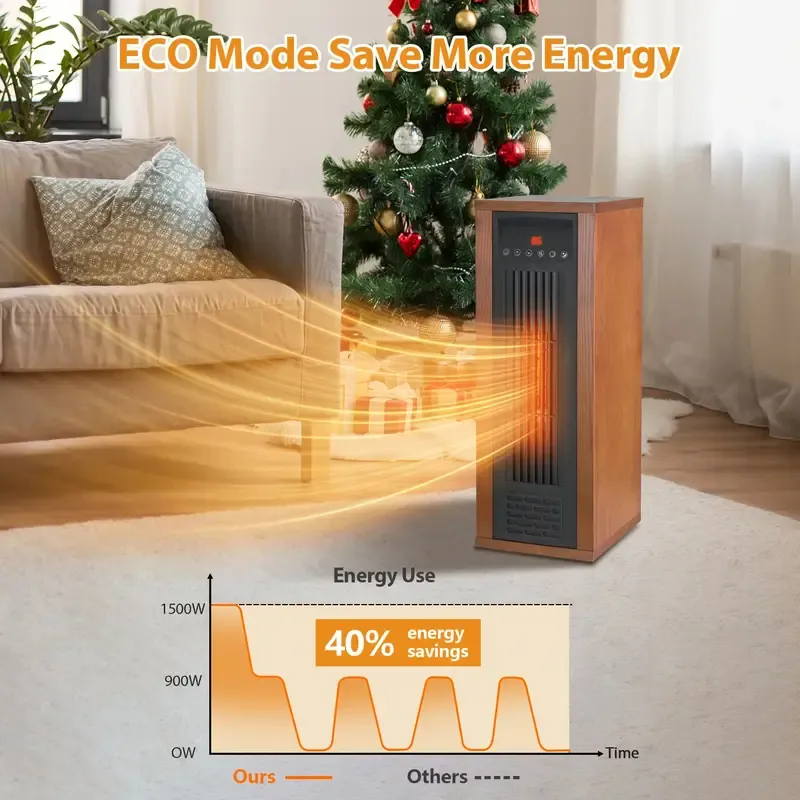 Portable Infrared Space Heater with Remote, 1500W Electric Heater with ...