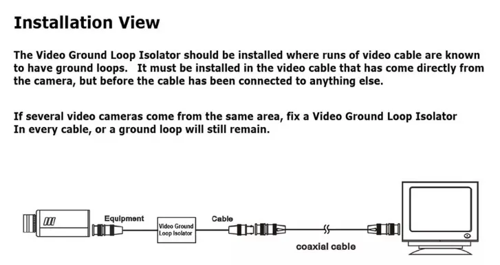 HX GB001 Ground Loop Isolator CE RoHS Certified Video Balun Converter ...