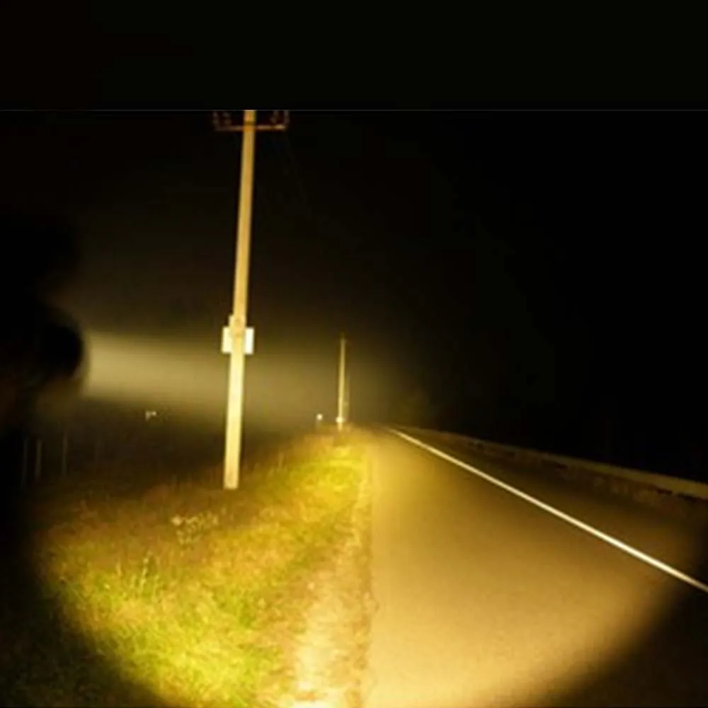 DHgate.com:High CRI LED Rechargeable Headlamp - Powerful & Lightweight ...