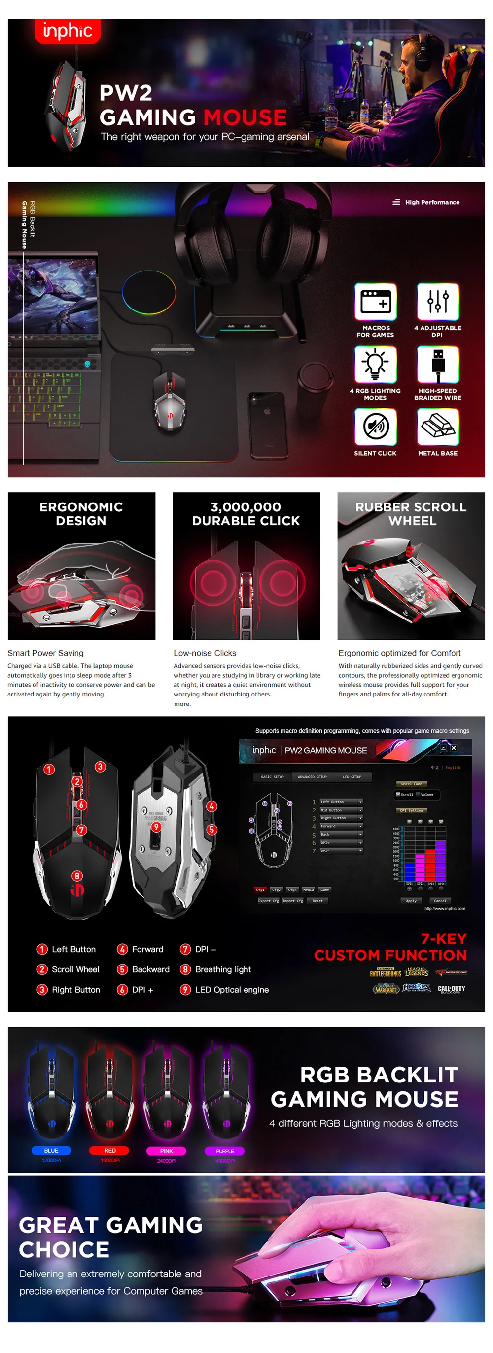 Inphic PW2 Gaming Mouse, 4000 DPI Adjustable USB Wired Silent Mouse ...