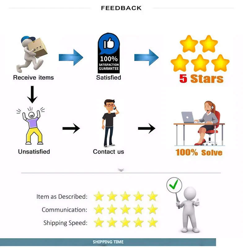 A4 Magnetic Whiteboard Flexible Home Magnetic Sticker Dry Erase White ...