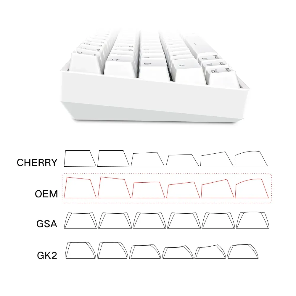 2024 SKYLOONG GK64 64-Key Mini Mechanical Keyboard: IP6X Dustproof, RGB ...