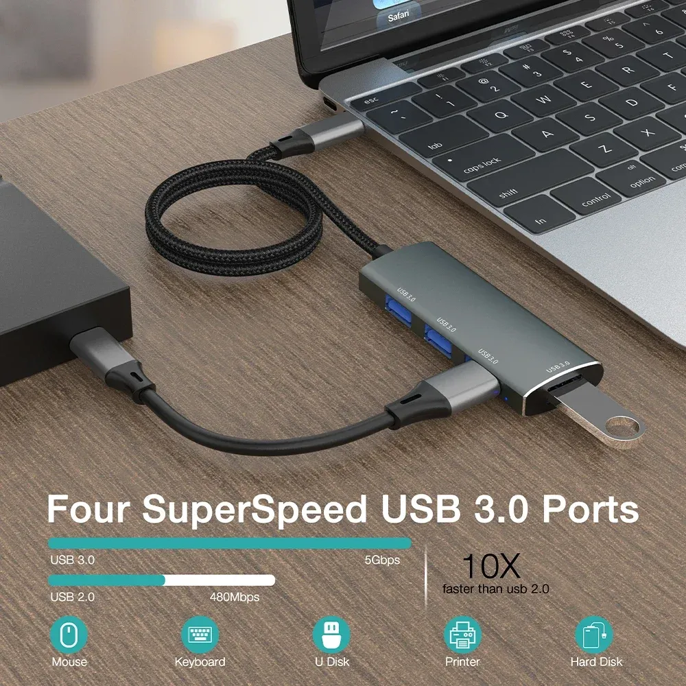 USB Hub Splitter - 4 Port High-Speed USB 3.0 Adapter for Macbook, Hard ...