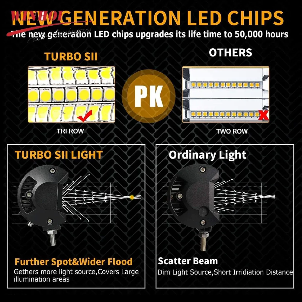 Car LED Light Bar Offroad 4x4 Spotlights Fog Lamp 12V 24V Diode ...