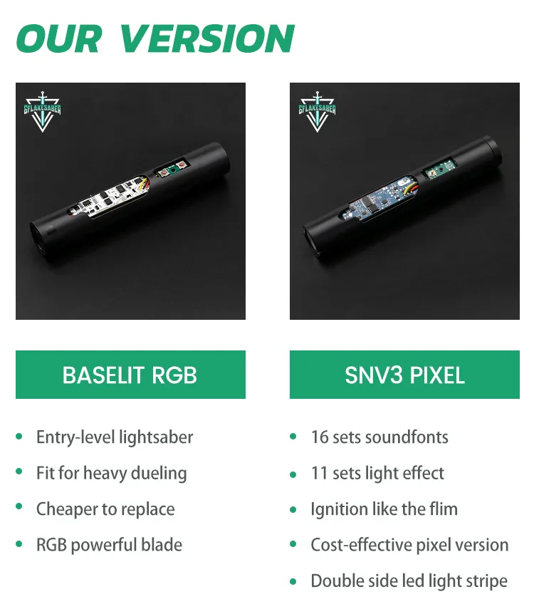 DHgate.com:RGB SNV3 SNV4 Proffie Soundboard Kits: DIY Smooth Swing ...