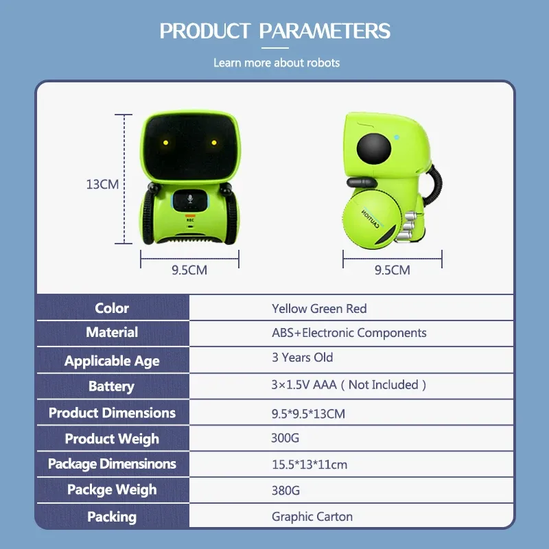 DHgate.com:"Smart AT Robot Toy: Voice-Activated Interactive Robot for ...
