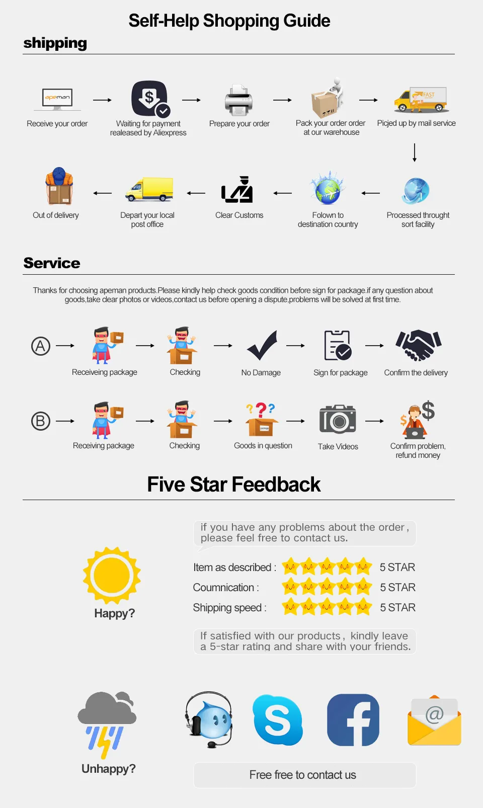 Truck Gear Box Hose Retarder 1917388 for Scania 4 F K N Series Bus ...