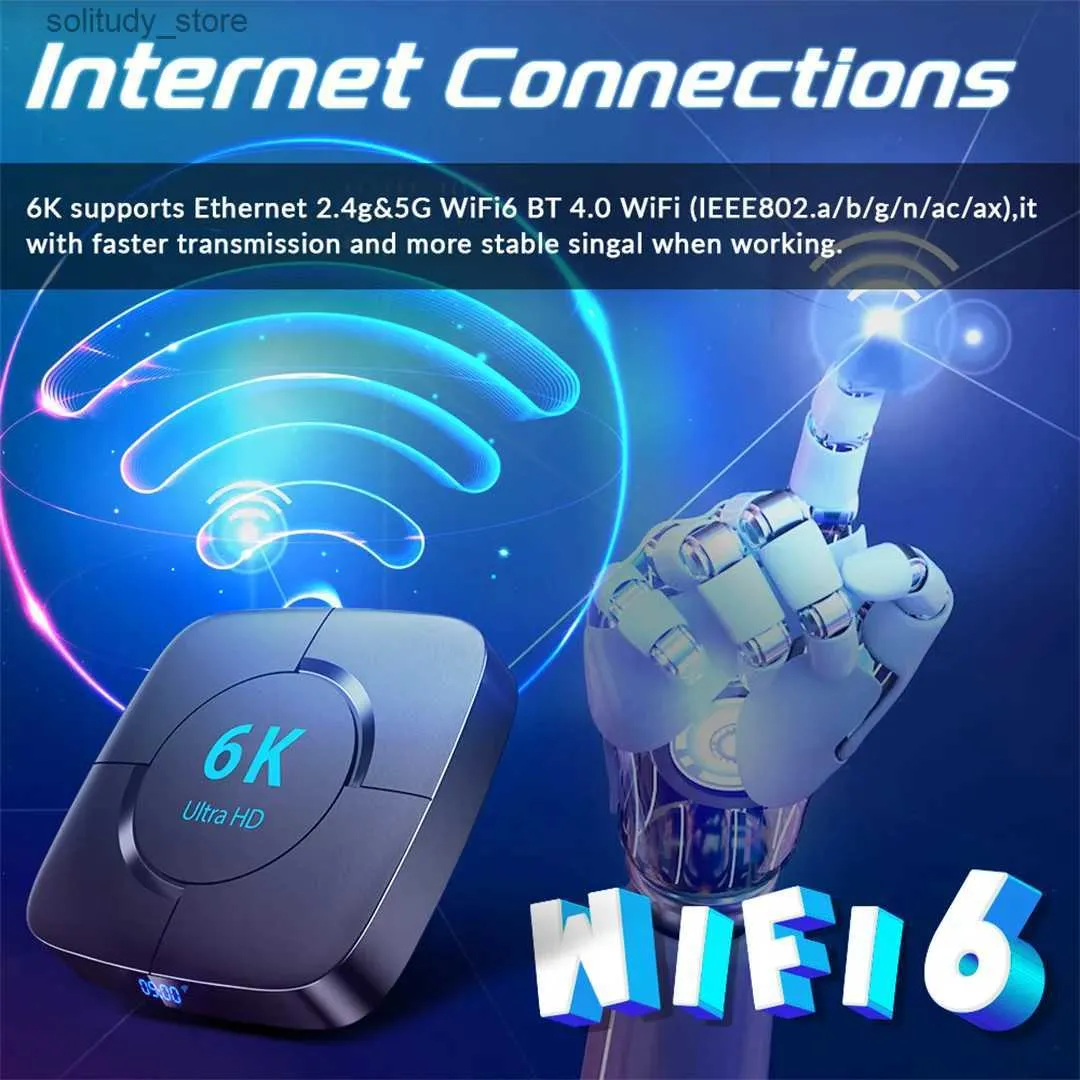 Android 12 6K HDR TV Box - Allwinner H618, 4GB RAM, 32/64GB Storage ...