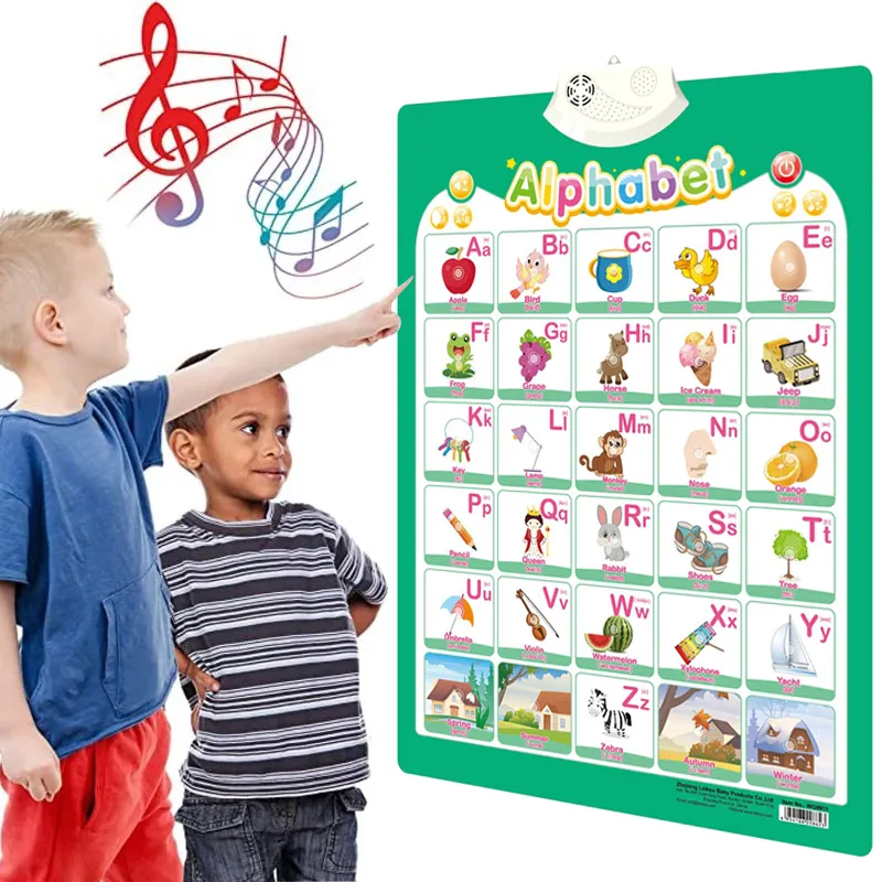Interactive Talking Wall Chart Educational Toy For Toddlers With ...