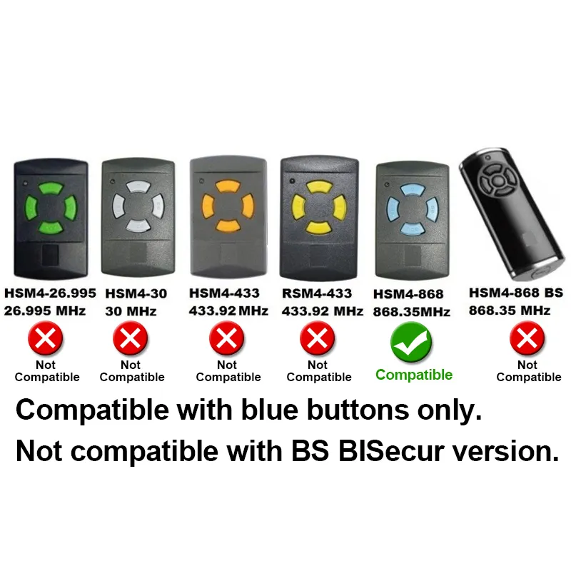 DHgate.com:Upgraded868Mhz Garage Door Remote Control Replacement for ...